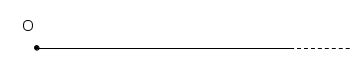 Gli enti fondamentali della geometria — Matematica C3 2.1 documentation